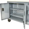 TWS622 Professional Series Mobile Work Station - Hare & Forbes ...
